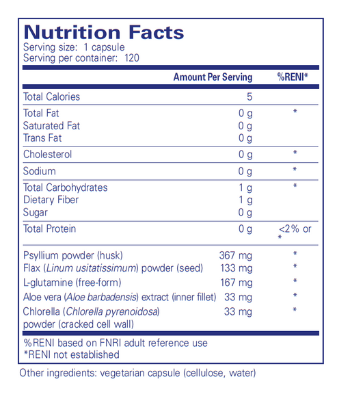 G.I. Fortify (G.I. Fort) – Spectrum Innovations Inc